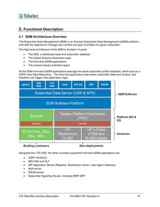 Hss behaviour on s6a interface (tekelec) | PDF