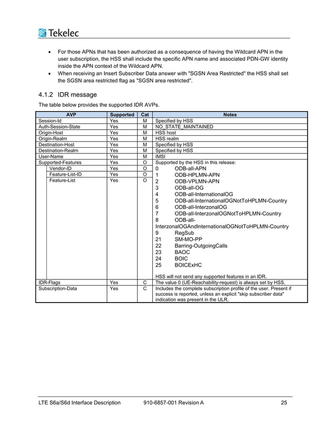 Hss behaviour on s6a interface (tekelec) | PDF | Operating Systems ...