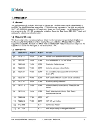 Hss behaviour on s6a interface (tekelec) | PDF