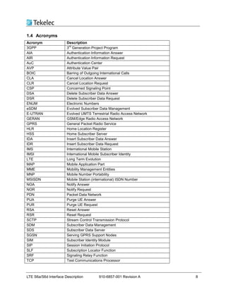 Hss behaviour on s6a interface (tekelec) | PDF