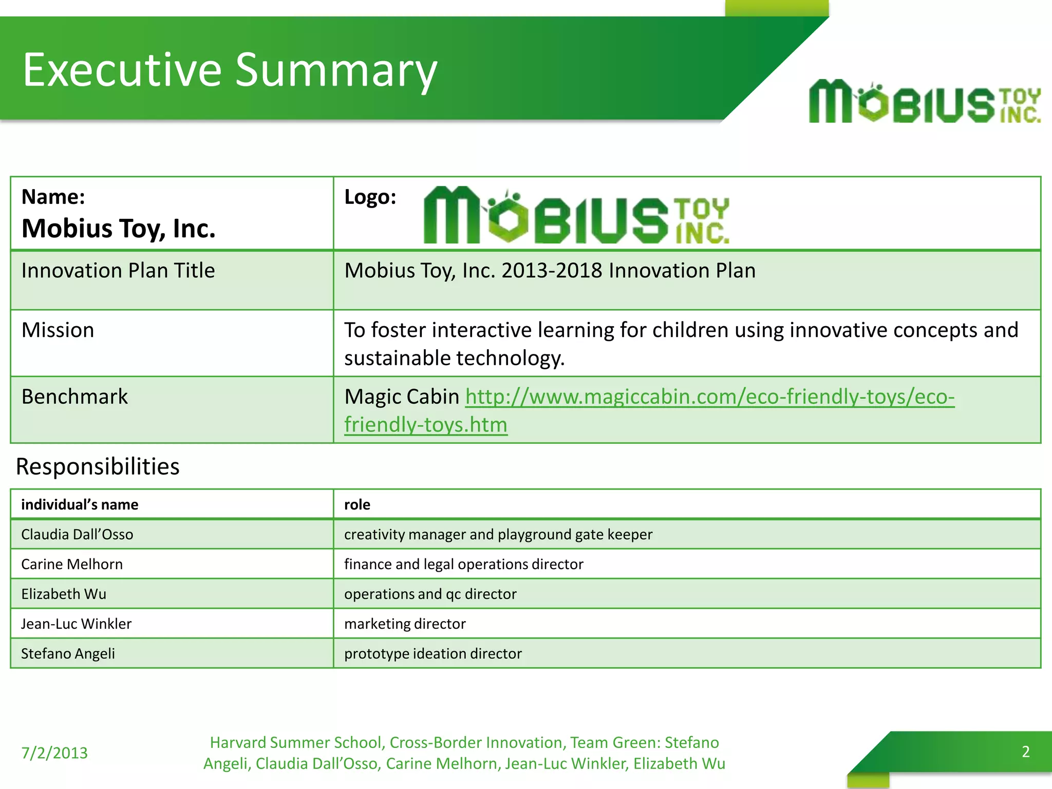 Activity 1 Mobius Toy, Inc. | PPT