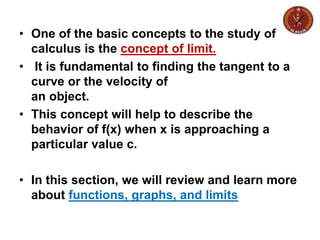 Hssc ii introduction of limits | PPT