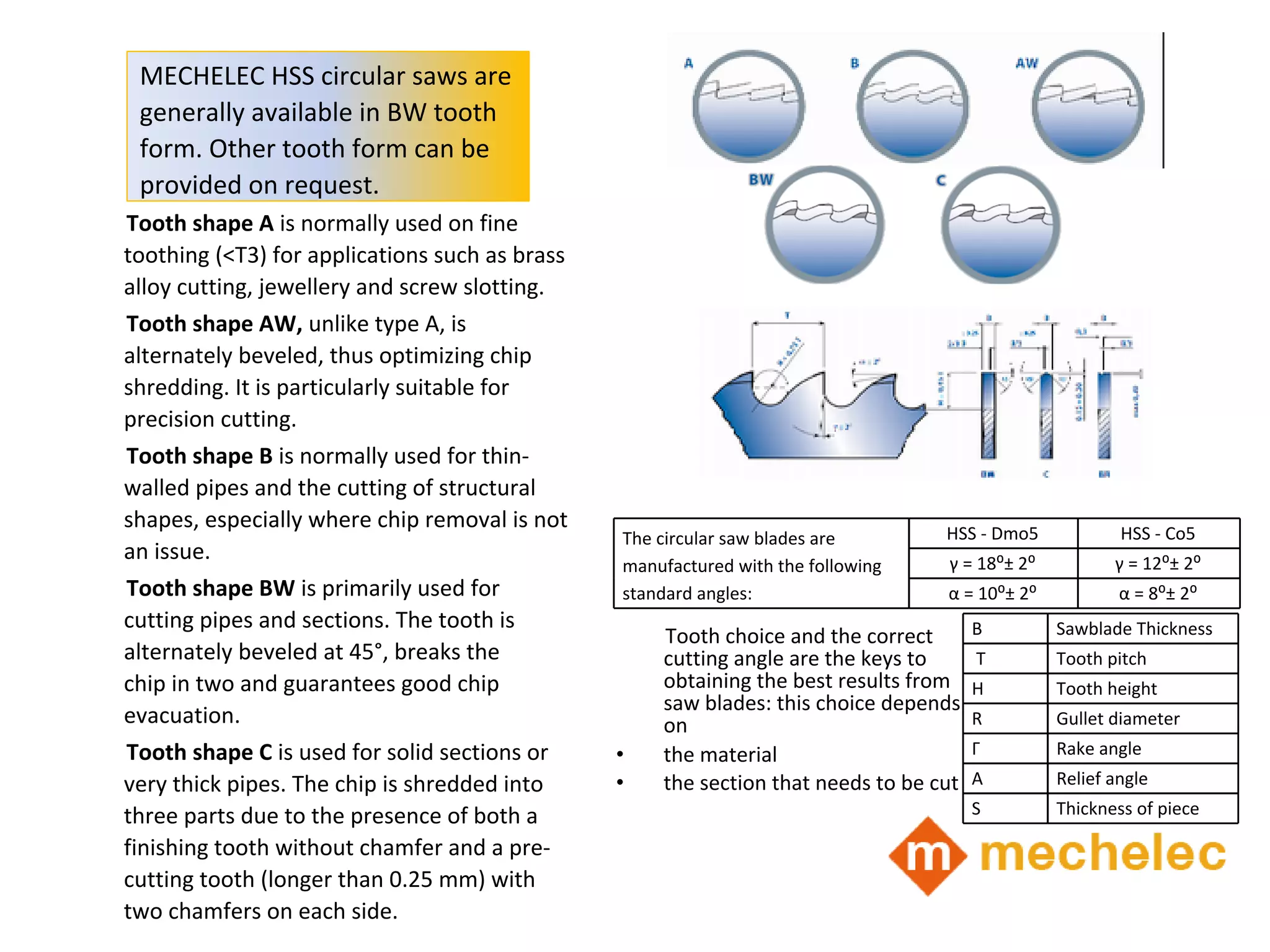 HSS Circular Saw | PDF