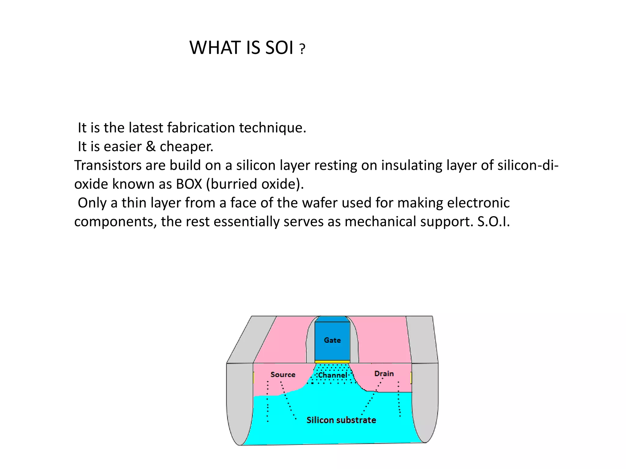 silicone on insulator | PPTX