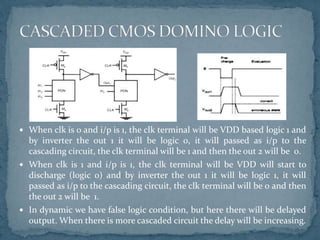 CMOS LOGIC STRUCTURES | PPTX