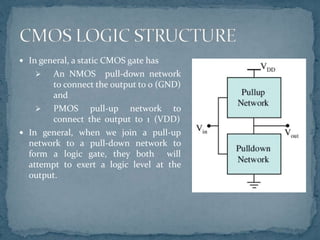 CMOS LOGIC STRUCTURES | PPTX