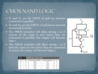 CMOS LOGIC STRUCTURES | PPTX