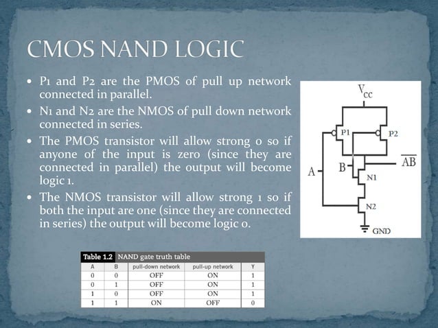 CMOS LOGIC STRUCTURES | PPTX