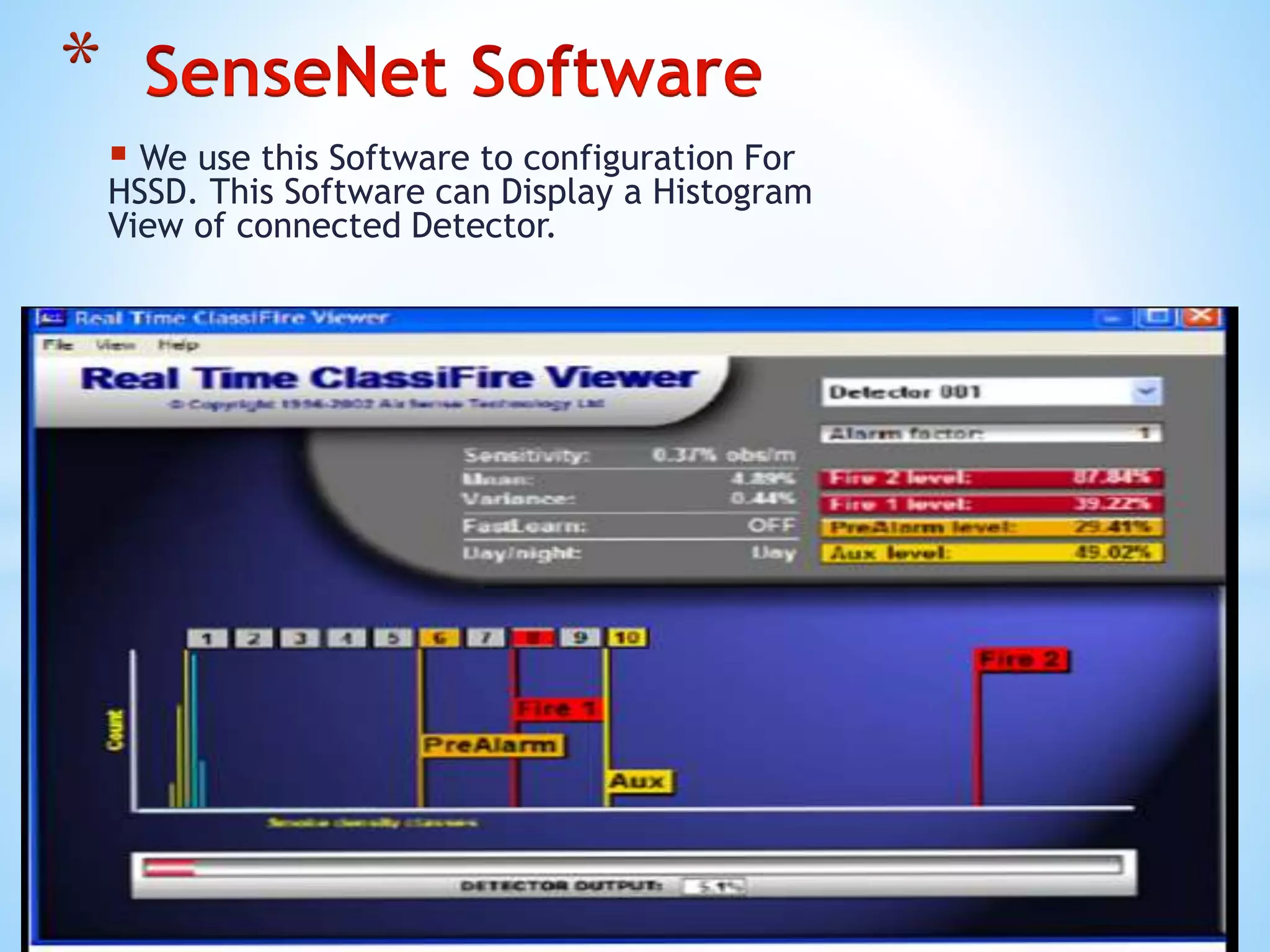 Hssd by saqib mehmood | PPTX