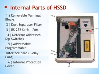 Hssd by saqib mehmood | PPTX