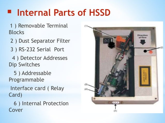 Hssd by saqib mehmood | PPTX