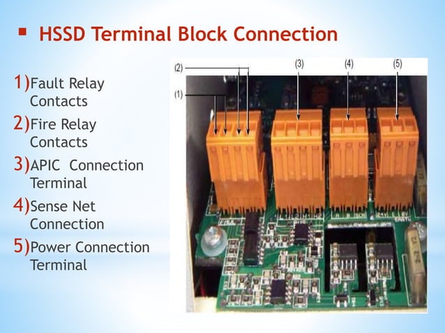 Hssd by saqib mehmood | PPTX