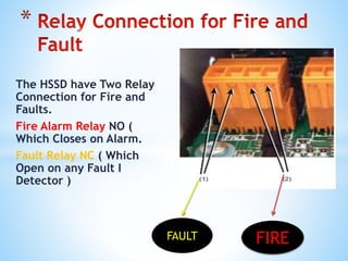 Hssd by saqib mehmood | PPTX