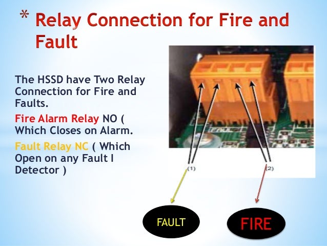 Hssd by saqib mehmood