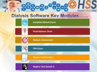 Dialysis Center Software from HospitalSoftwareShop.com