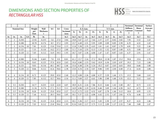 Hss dimensions steeltubeinstitute | PDF
