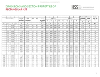 Hss dimensions steeltubeinstitute | PDF