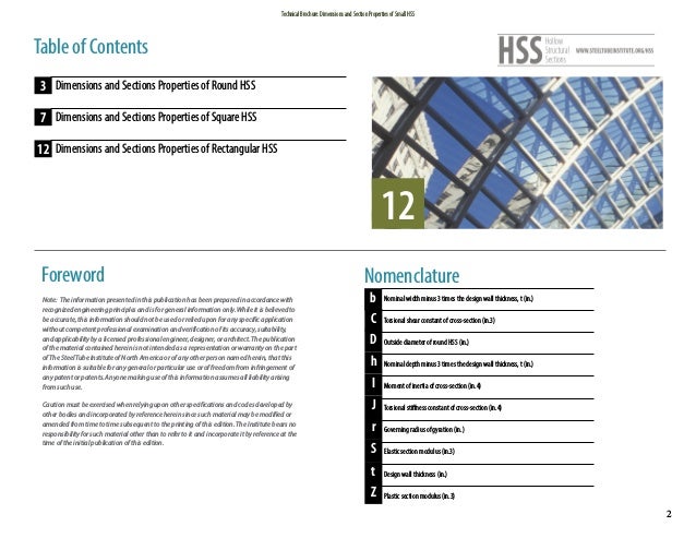 Hss dimensions steeltubeinstitute