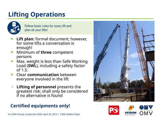 HSSE Safety Golden Rules (International) .pptx