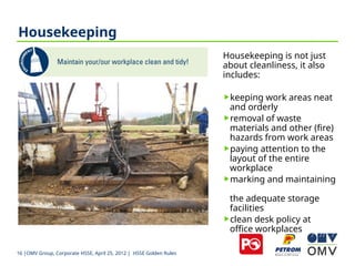 HSSE Safety Golden Rules (International) .pptx