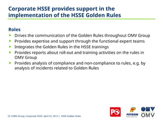 HSSE Safety Golden Rules (International) .pptx