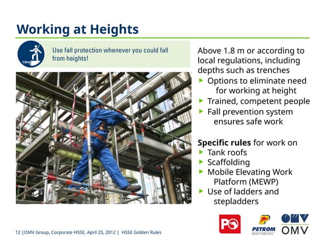 HSSE Safety Golden Rules (International) .pptx