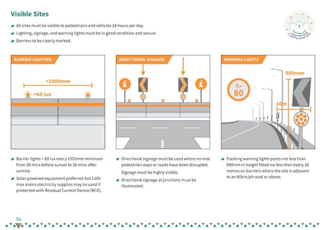 HSSE GUIDE.pdf Occupational Health and safety Presentation | PPT