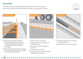 HSSE GUIDE.pdf Occupational Health and safety Presentation | PPT