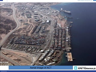 ACT Environment Induction | PPT