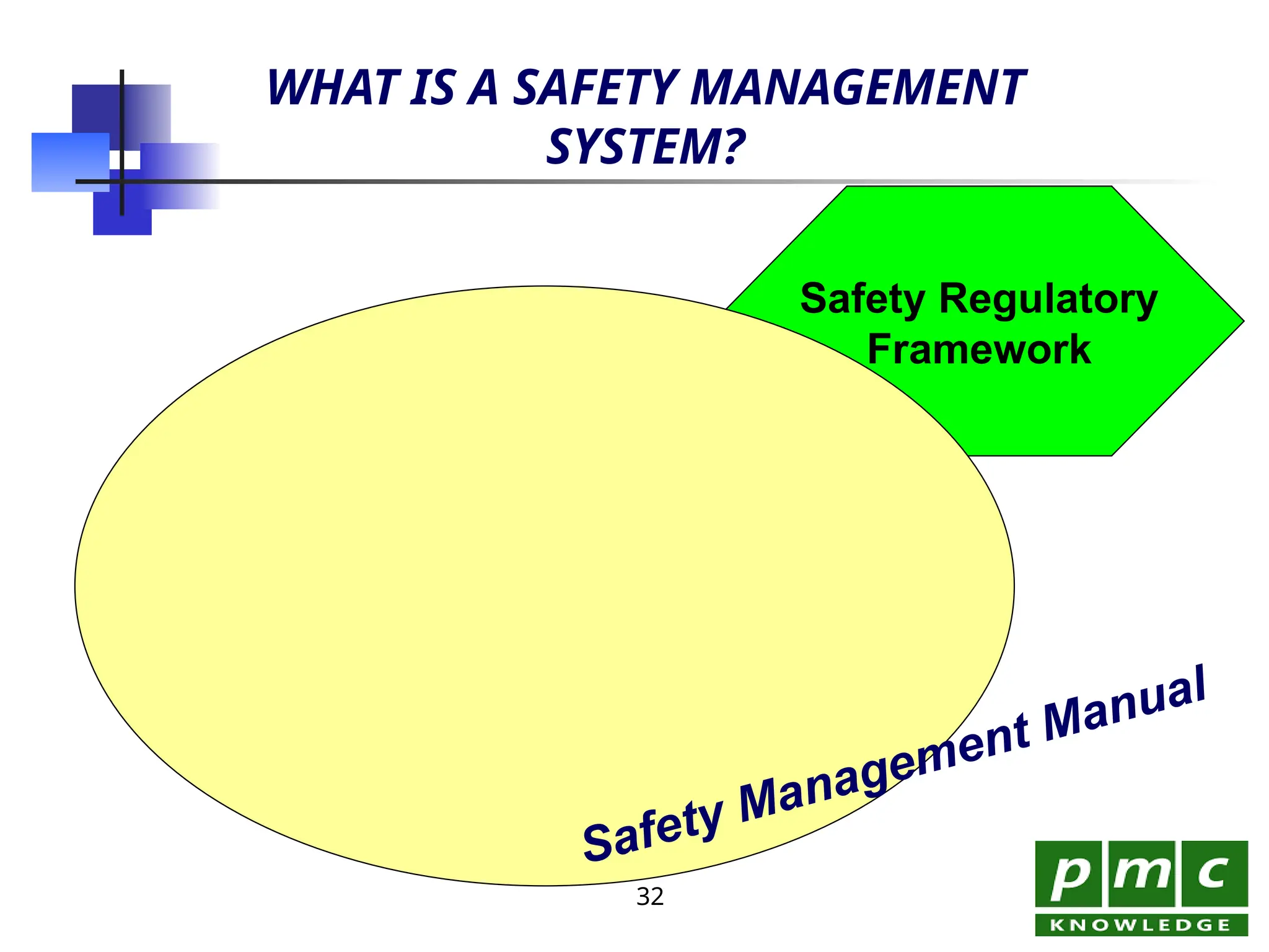 Hướng dẫn HSSE – ISO 45001 & 14001.pptx