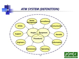 Hướng dẫn HSSE – ISO 45001 & 14001.pptx
