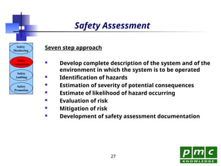 Hướng dẫn HSSE – ISO 45001 & 14001.pptx