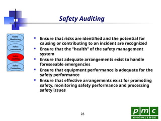 Hướng dẫn HSSE – ISO 45001 & 14001.pptx