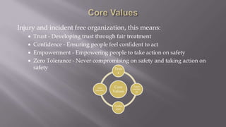 Hsse policy group 5 final | PPT