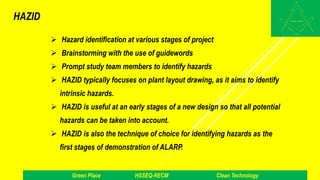 HSSEQ-RECM Presentation. | PPT