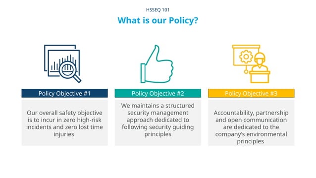 HSSEQ 101 - A Look at the Function of HSSEQ in an Organization | PPTX