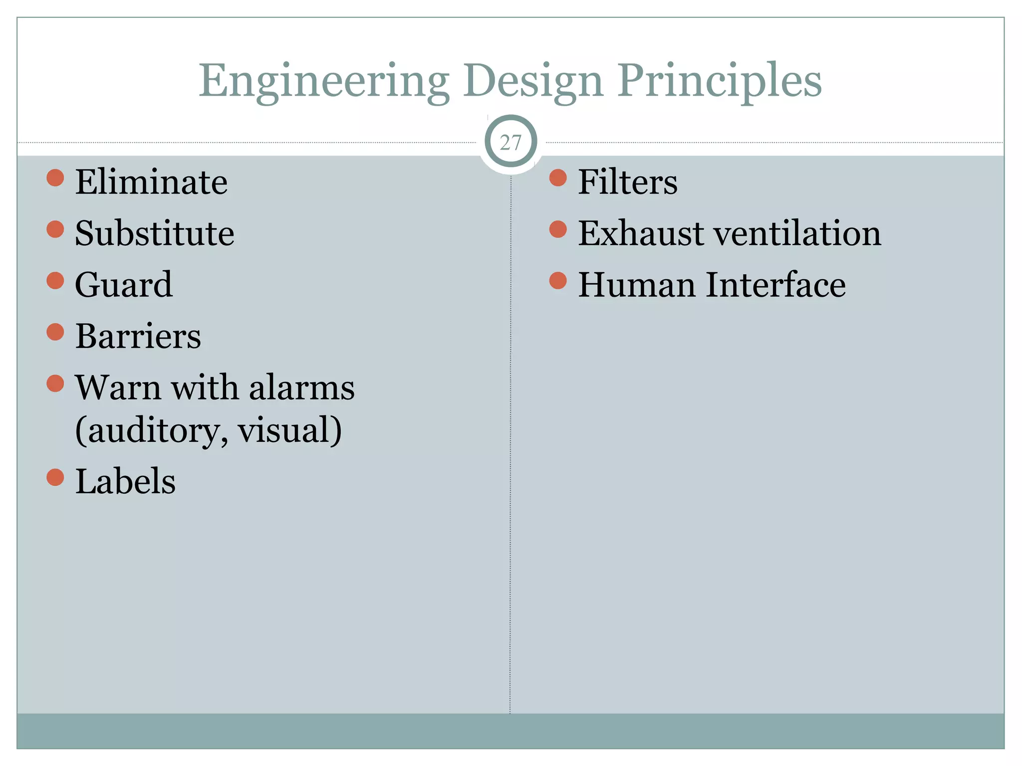 Hsse safety iceberg theory gp | PPT