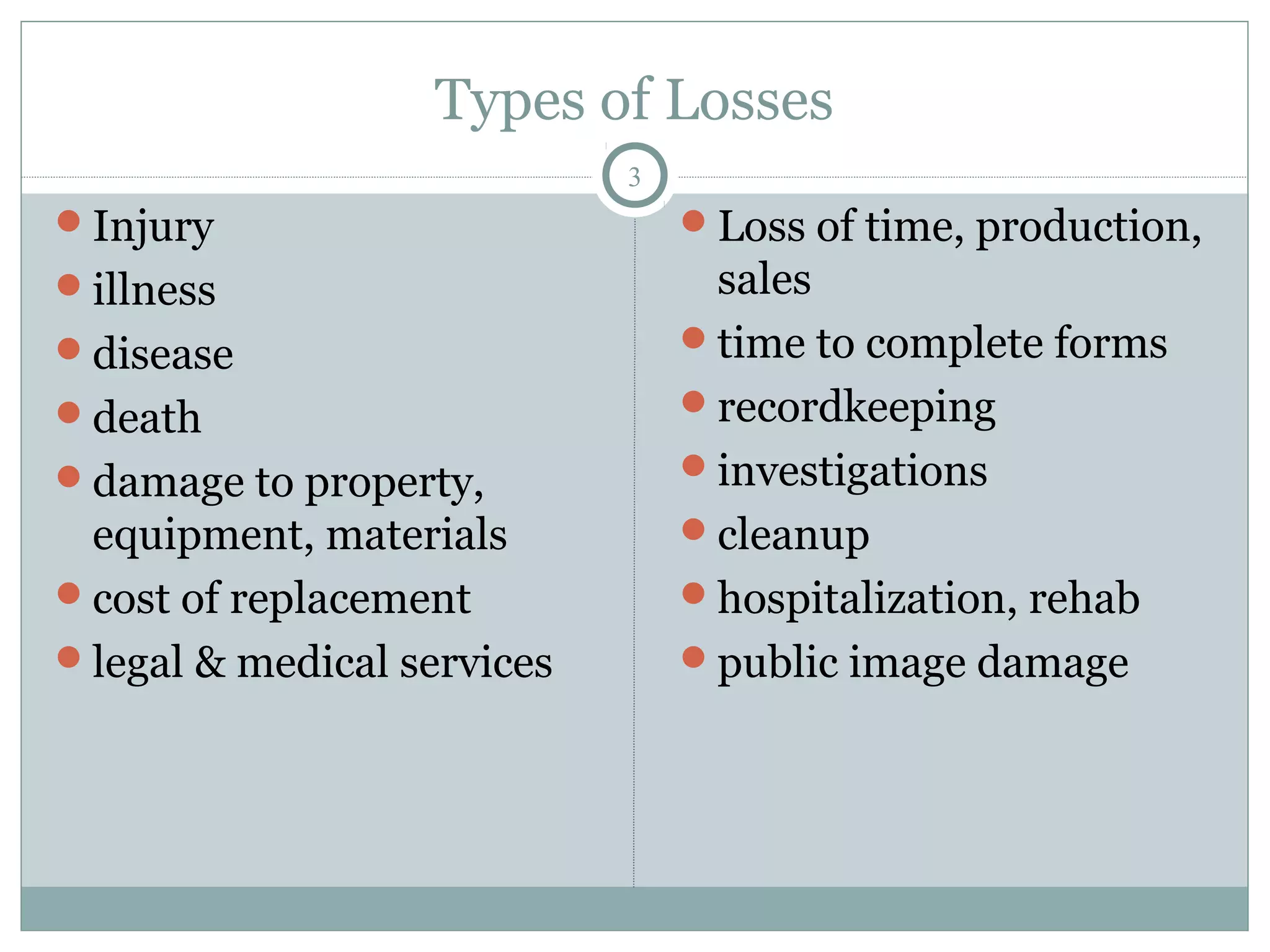 Hsse safety iceberg theory gp | PPT