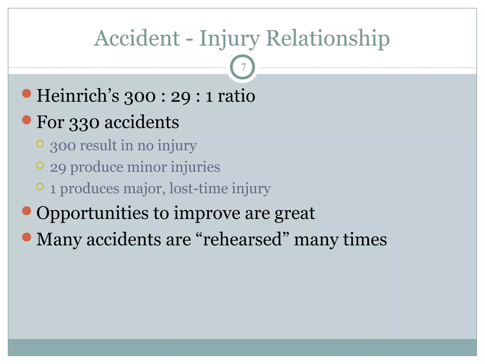 Hsse safety iceberg theory gp | PPT