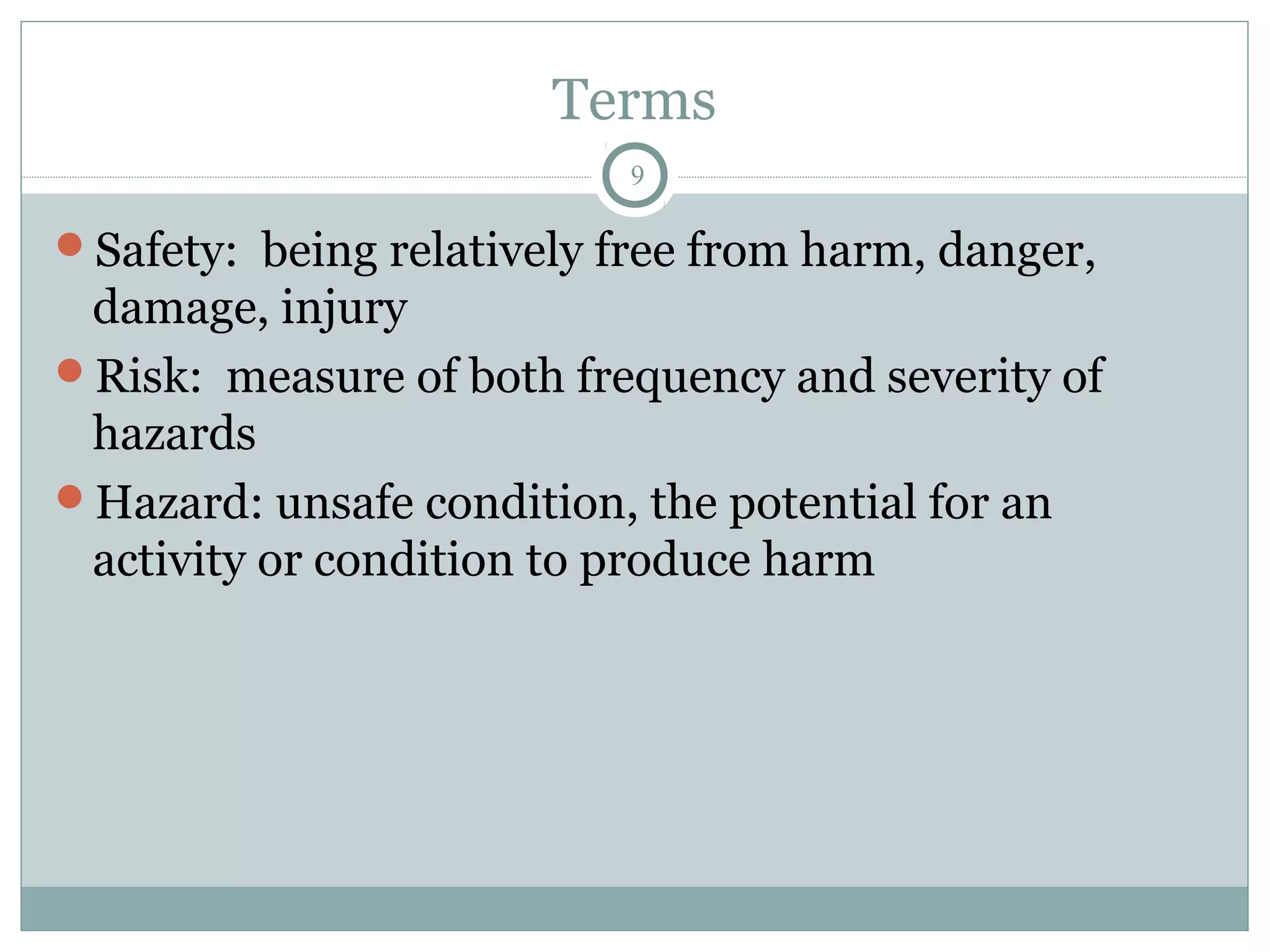 Hsse safety iceberg theory gp | PPT