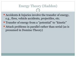 Hsse safety iceberg theory gp | PPT
