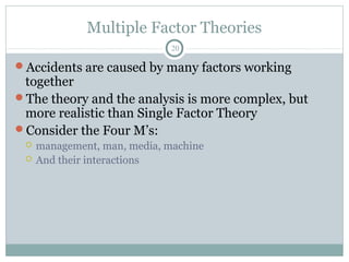 Hsse safety iceberg theory gp | PPT