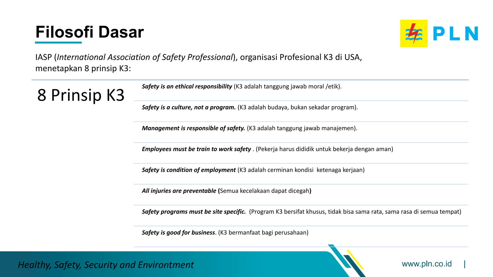 HSSE TALK 1 Bulan K3 Nasional.pptx