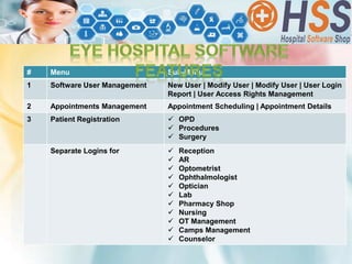Eye Hospital Software | PPT
