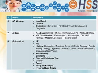 Eye Hospital Software | PPT