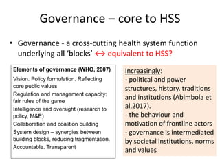 Health system strengthening – what is it, how should we assess it, and ...