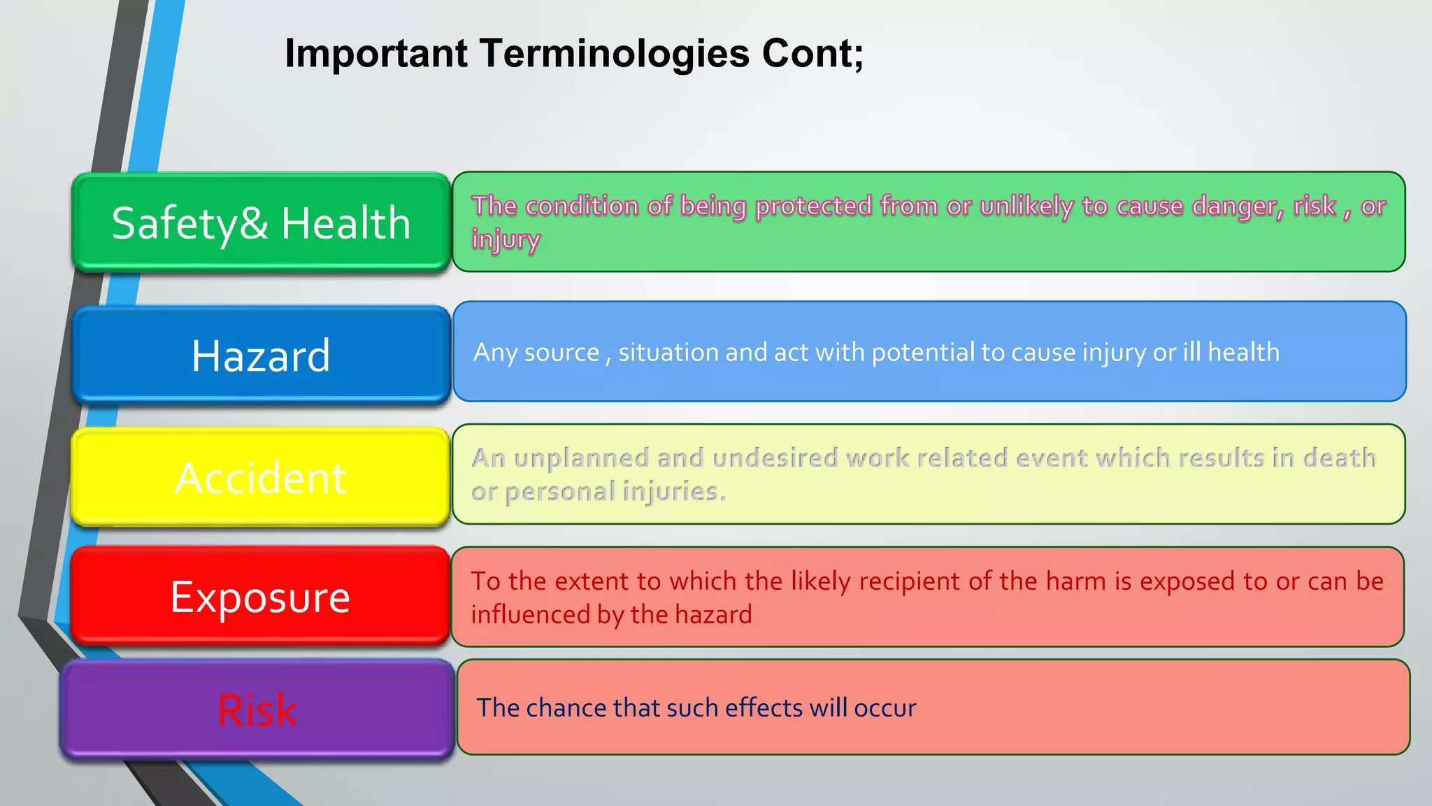 HSS Lecture 1.pptx | Environment | Science