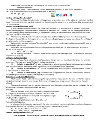 Hsslive-XI-Cheem-Ch-6_Thermodynamics.pdf