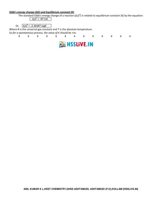 Hsslive-XI-Cheem-Ch-6_Thermodynamics.pdf