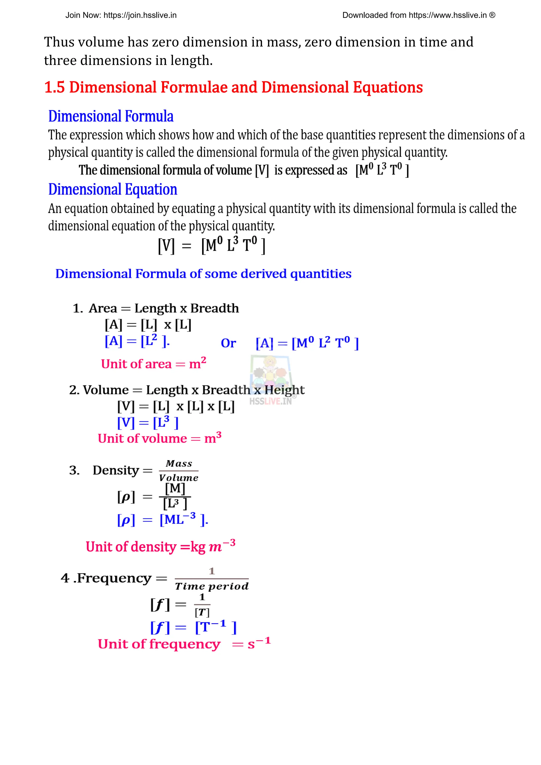 Hsslive_XI_1_+1 Physics full chapters-2025.pdf